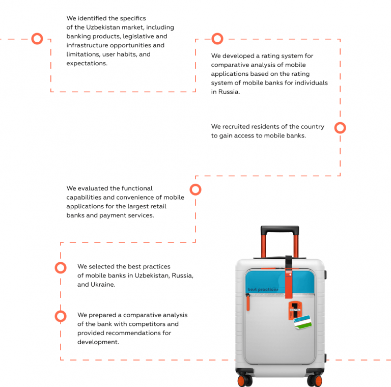 Case: understanding bank's transactional business growth